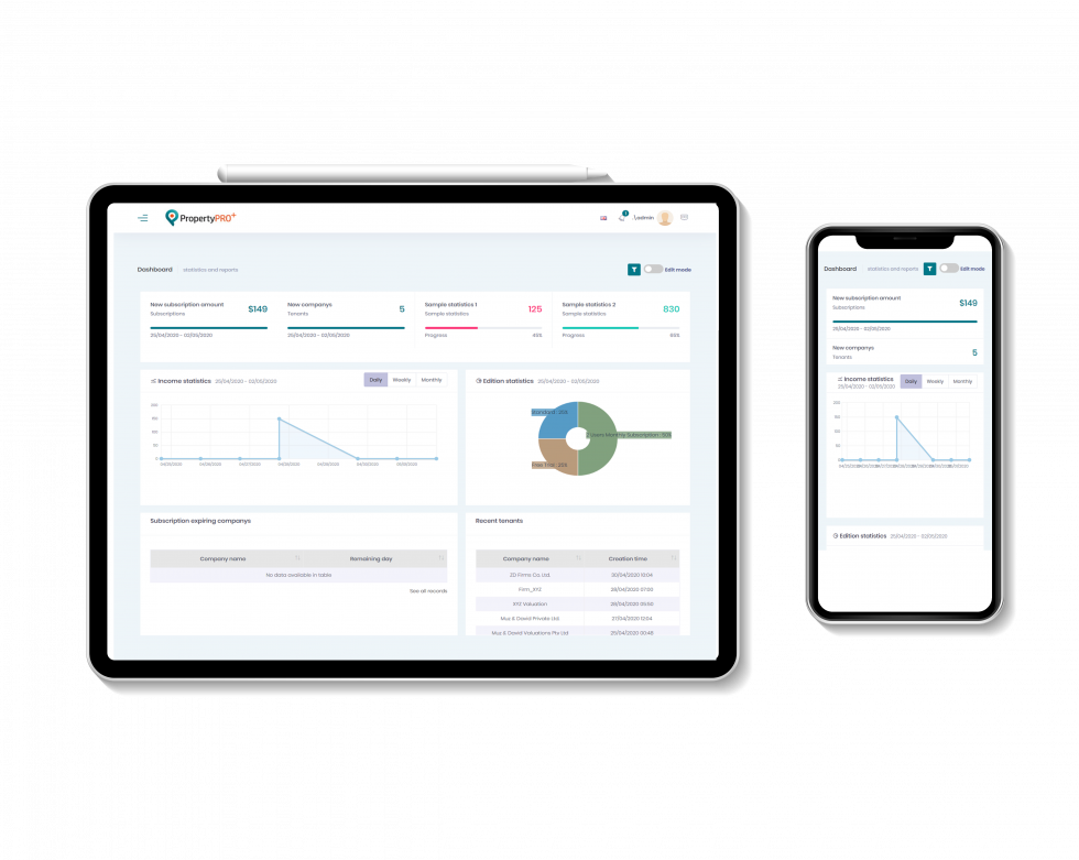 PropertyPro Technology