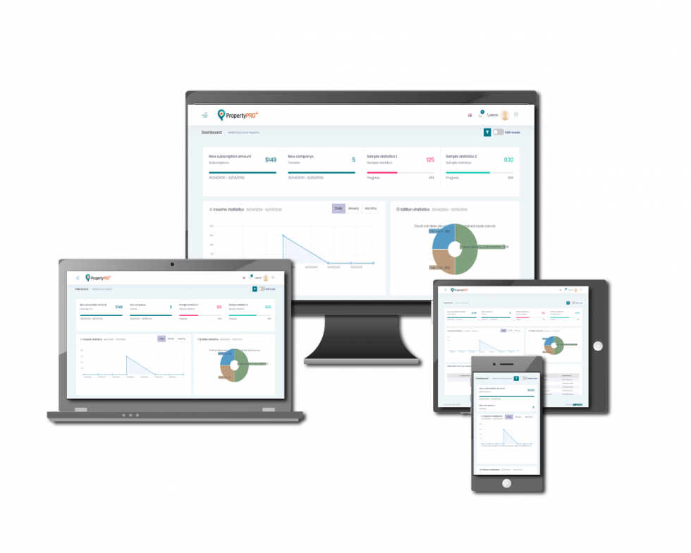 PropertyPro Technology